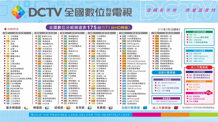 DCTV全國數位有線電視