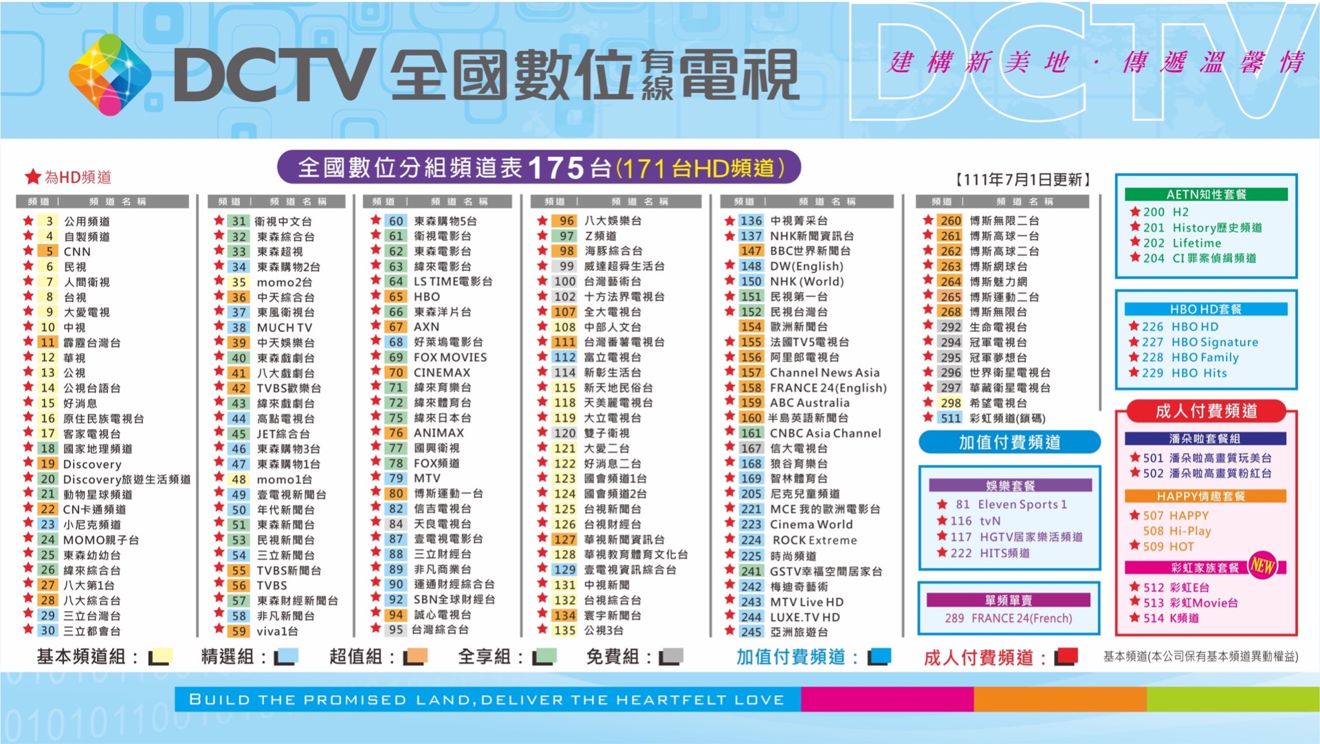 DCTV全國數位有線電視